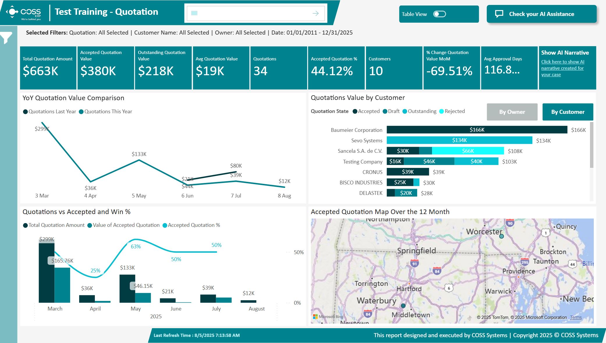 Book A Demo - COSS ERP